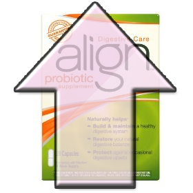 Align Probiotic For Irritable Bowel Syndrome Update | The Digestion Blog